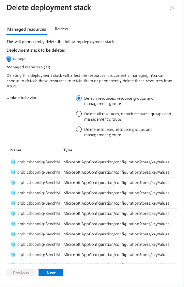 Azure Deployment Stacks: een praktisch voorbeeld - Cloud Republic